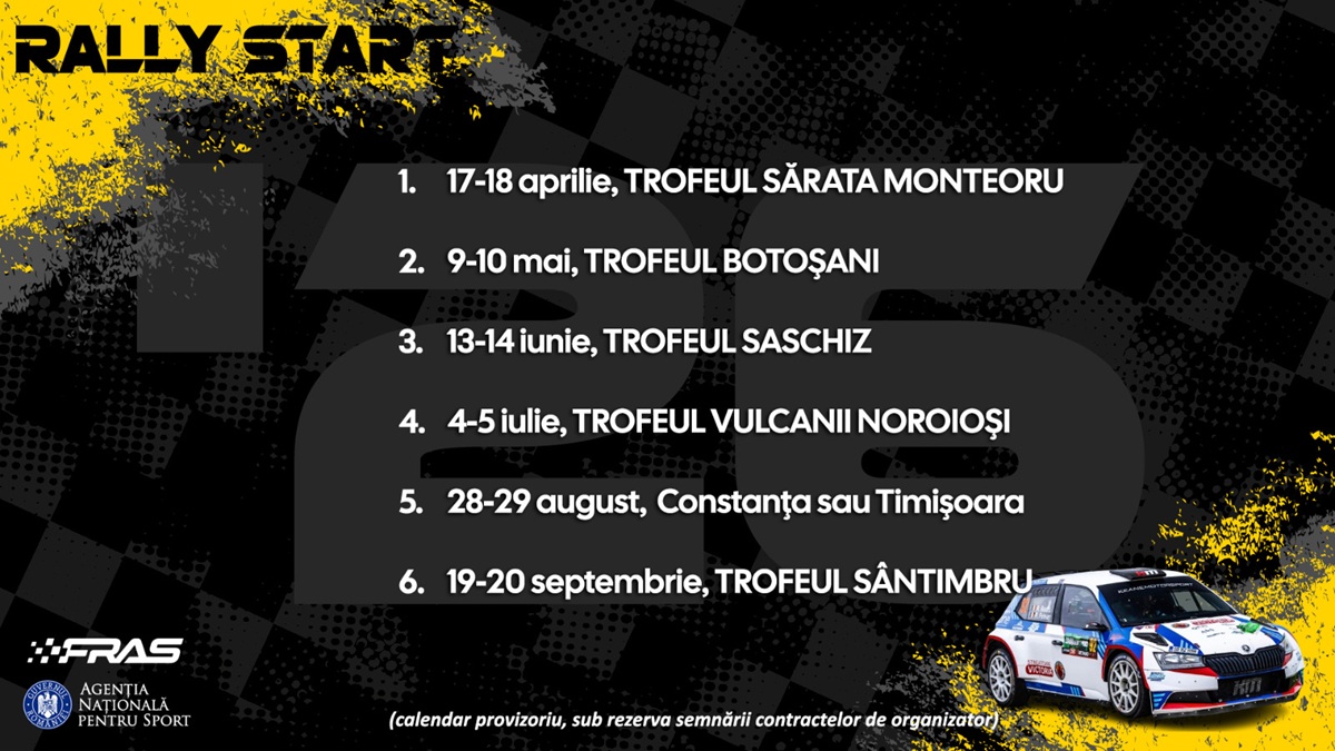 Calendare provizorii 2026: Raliuri, Viteză în Coastă, Super Rally ...